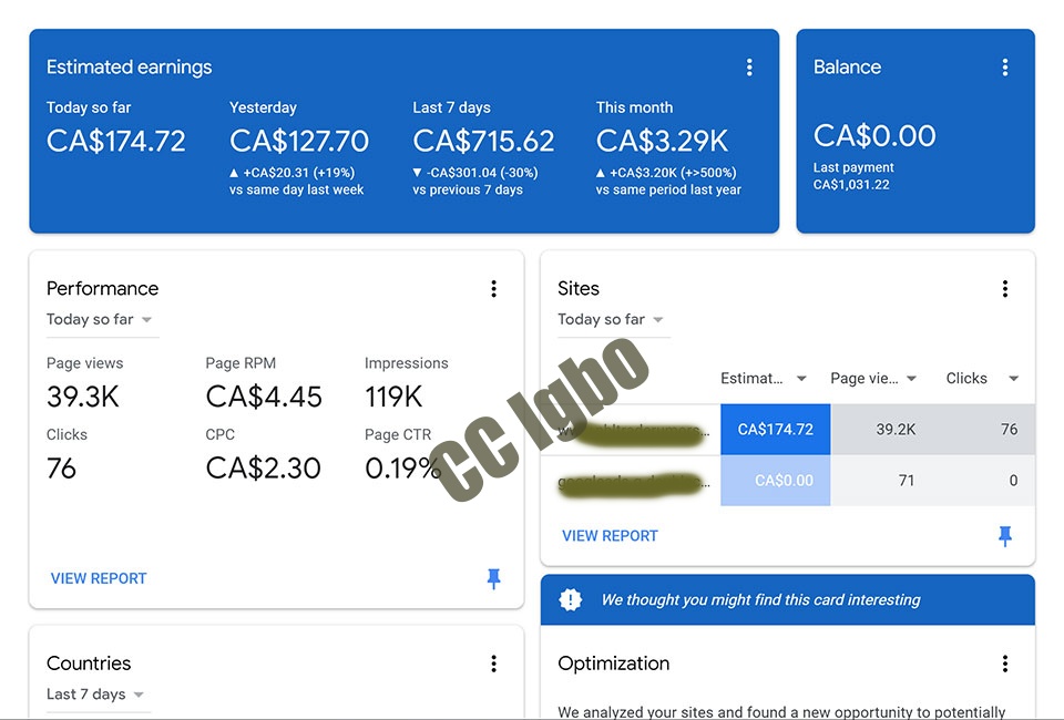 This Nigerian Man Made $2,200 Last Month Writing About Food - Cookright ...